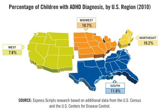 Is ADHD a real disorder | REB Research Blog